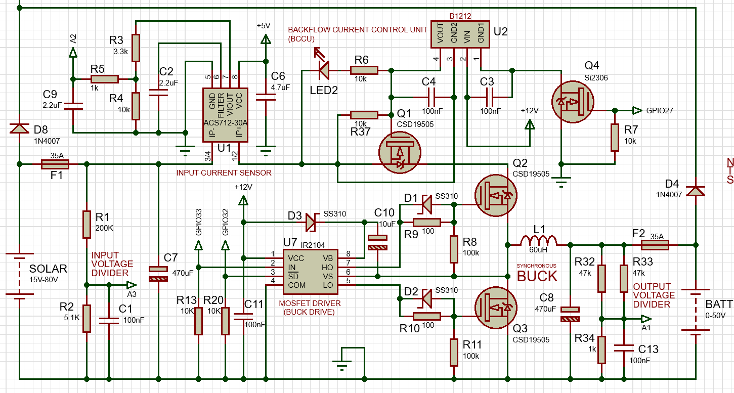 Open Source Solar Chargers – open.pe
